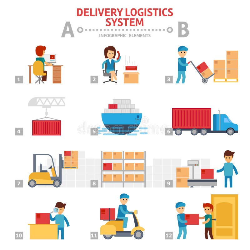Logistic Infographic Elements Set with Transport, Delivery, Shipping ...