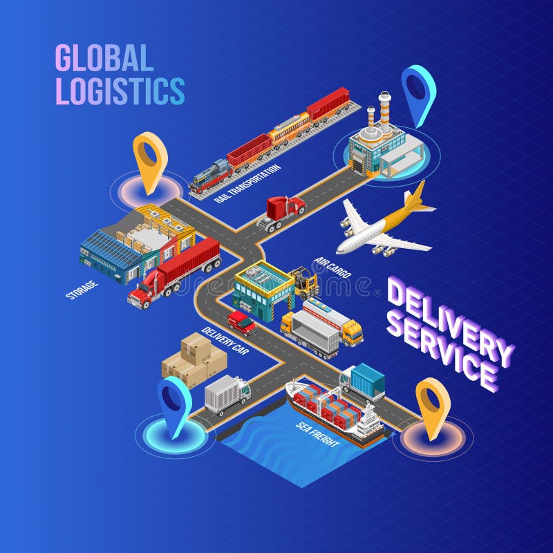 Scheme of Delivery Service from Factory To Warehouse Stock Illustration ...