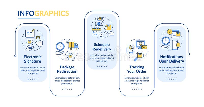 Delivery Services Rectangle Infographic Template Stock Vector ...