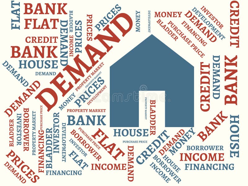 DEMAND - Image with Words Associated with the Topic PROPERTY BUBBLE ...