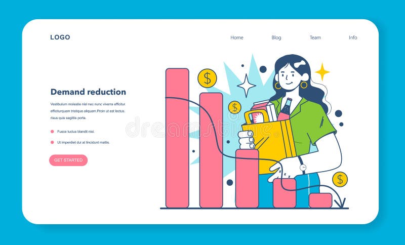 Demand Reduction As a Inflation Expectations Cycle Part. Economics ...