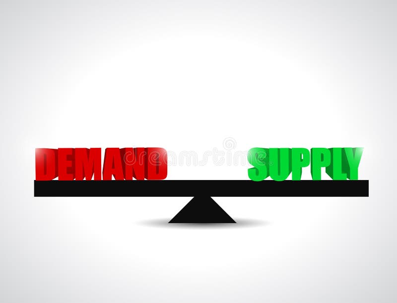 Demand and Supply in Balance - Pictured As a Scale and Words Demand ...