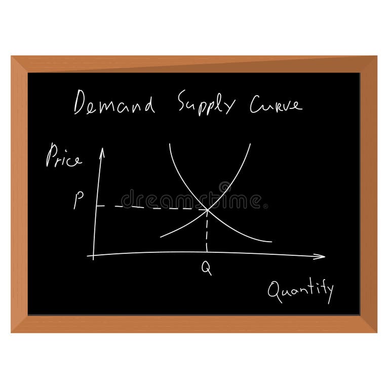 Demand Black Stock Illustrations – 6,363 Demand Black Stock ...