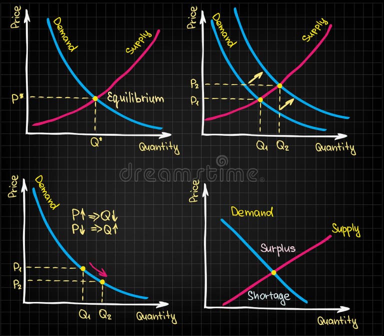 Demand Arrow Stock Illustrations – 5,741 Demand Arrow Stock ...