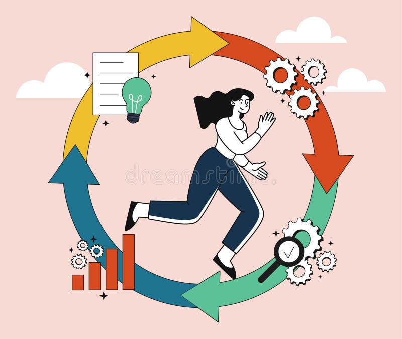 Deming Cycle concept stock vector. Illustration of research - 255036648