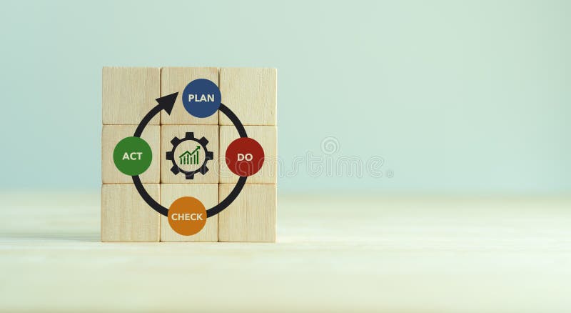 Deming Cycle, Continuous Quality Improvement Model of Four Key Stages ...