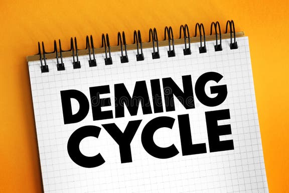 Deming Cycle - Continuous Quality Improvement Model Which Consists of a ...