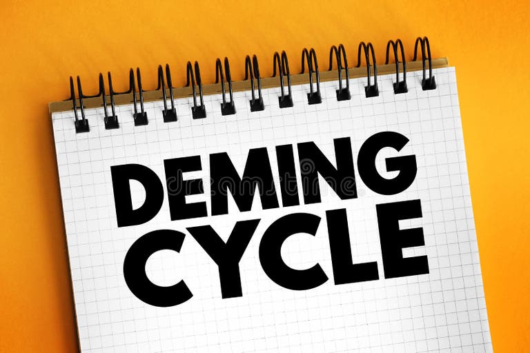 Deming Cycle - Continuous Quality Improvement Model Which Consists of a ...