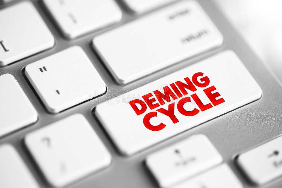 Deming Cycle - Continuous Quality Improvement Model Which Consists of a ...