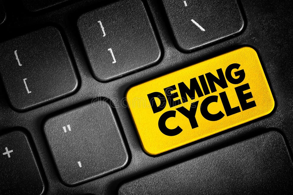 Deming Cycle - Continuous Quality Improvement Model Which Consists of a ...