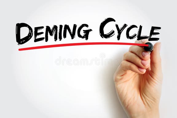 Deming Cycle - Continuous Quality Improvement Model Which Consists of a ...