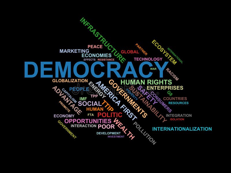 DEMOCRACY - Word Cloud Wordcloud - Terms from the Globalization ...