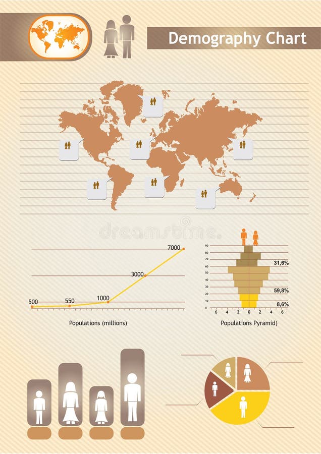 Demographic chart stock vector. Illustration of statistics - 21888890
