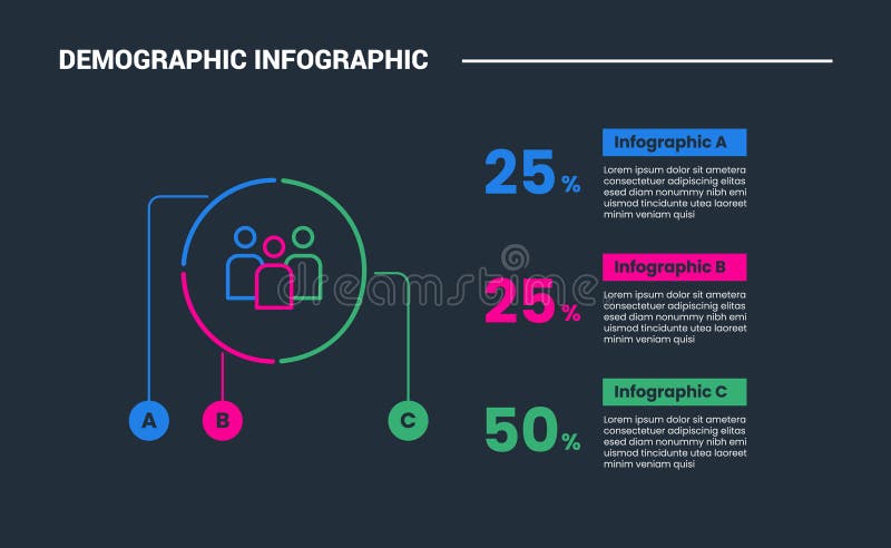Demographic Concept Infographic Process Diagram Stock Illustrations ...