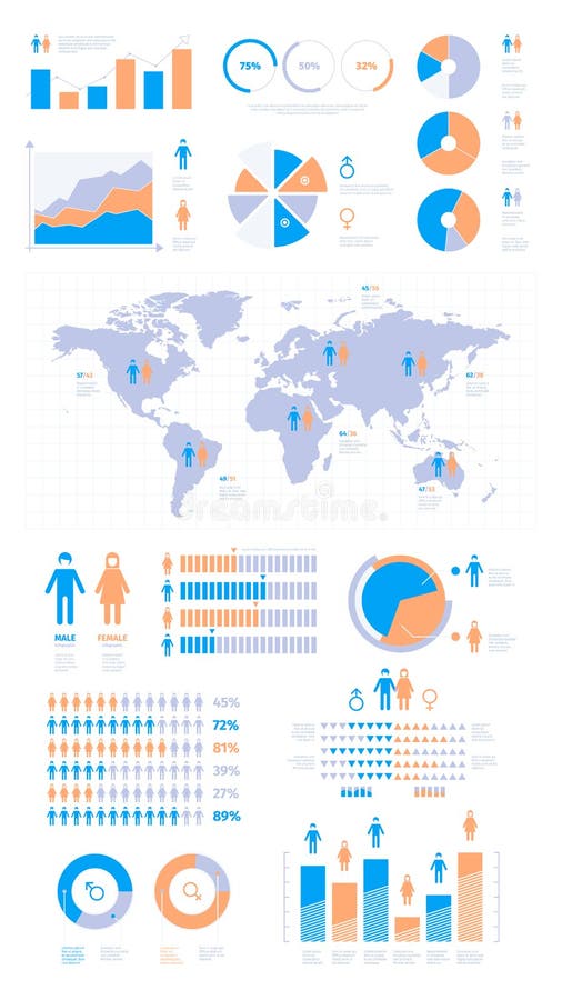 Demographic Infographic. People Population Statistics Percentage ...