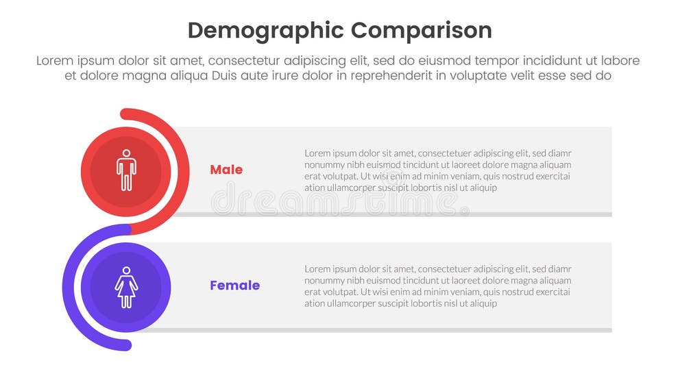 Demographic Man Vs Woman Comparison Concept for Infographic Template ...