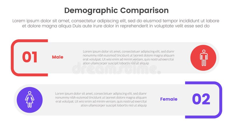 Demographic Man Vs Woman Comparison Concept for Infographic Template ...