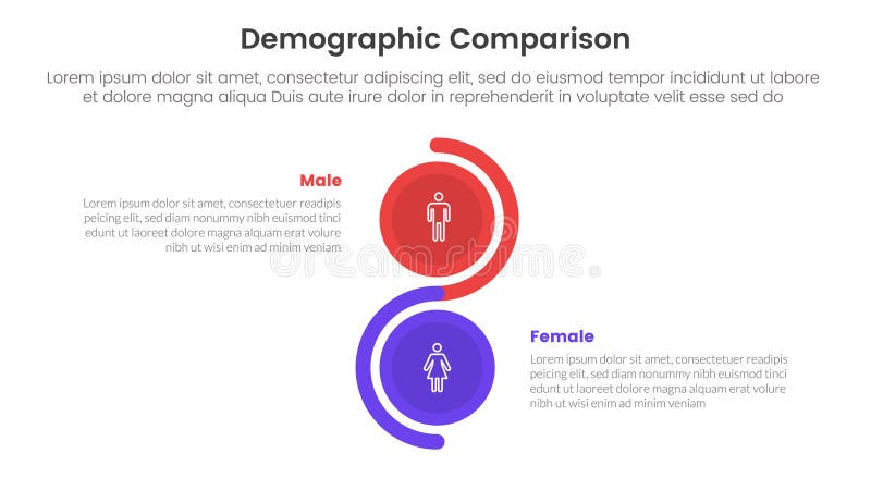 Demographic Man Vs Woman Comparison Concept for Infographic Template ...