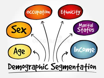 Demographic Segmentation Stock Illustrations – 722 Demographic ...
