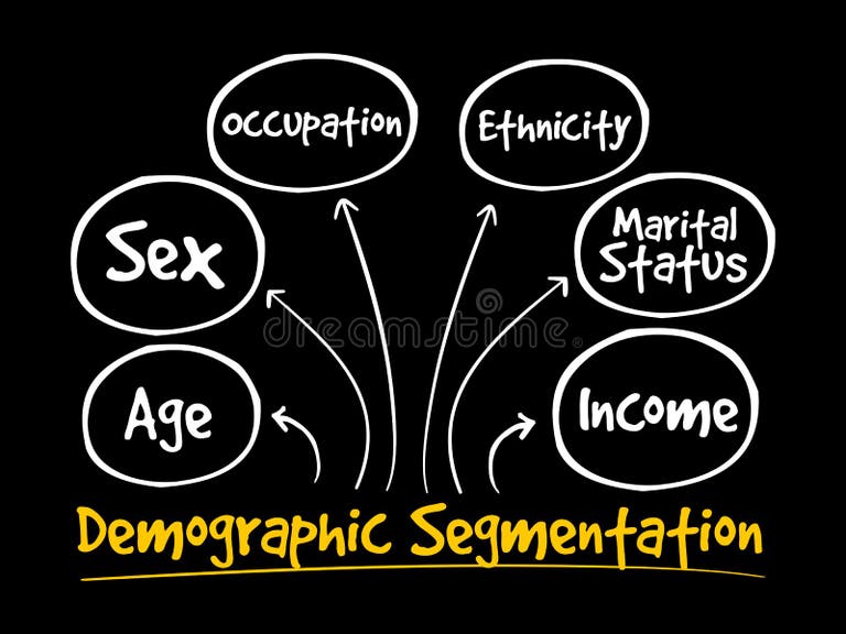 Map Segmentation Stock Illustrations – 586 Map Segmentation Stock ...