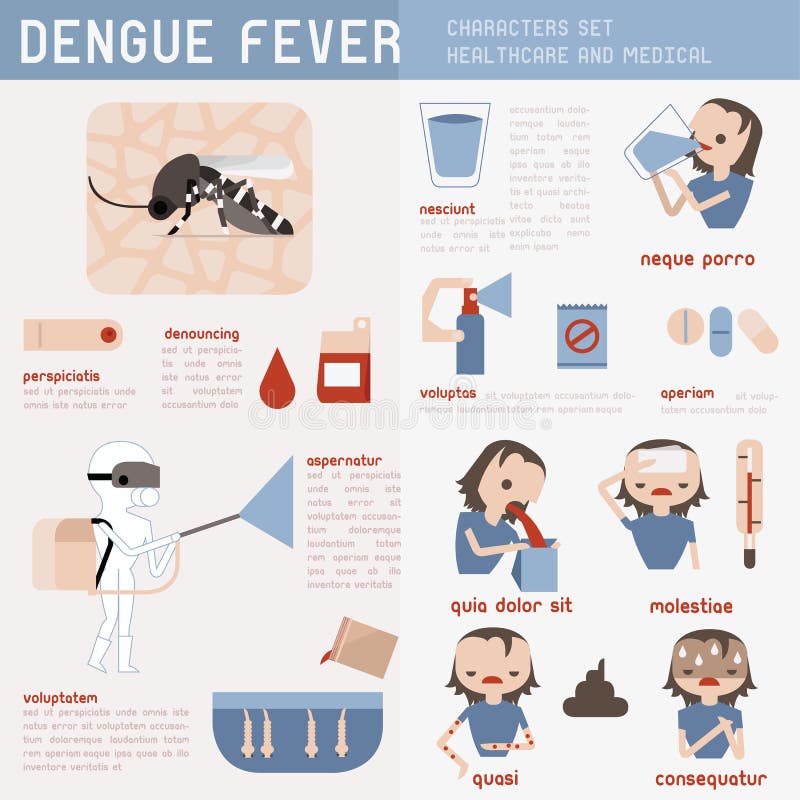 Dengue Insect Stock Illustrations – 6,130 Dengue Insect Stock ...