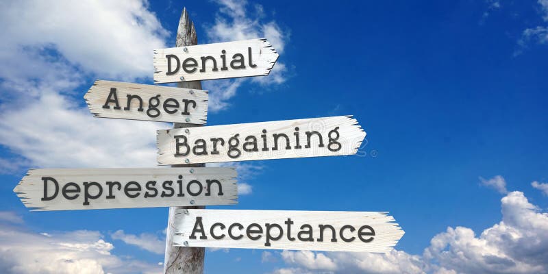 Denial, Anger, Bargaining, Depression, Acceptance - Wooden Signpost ...