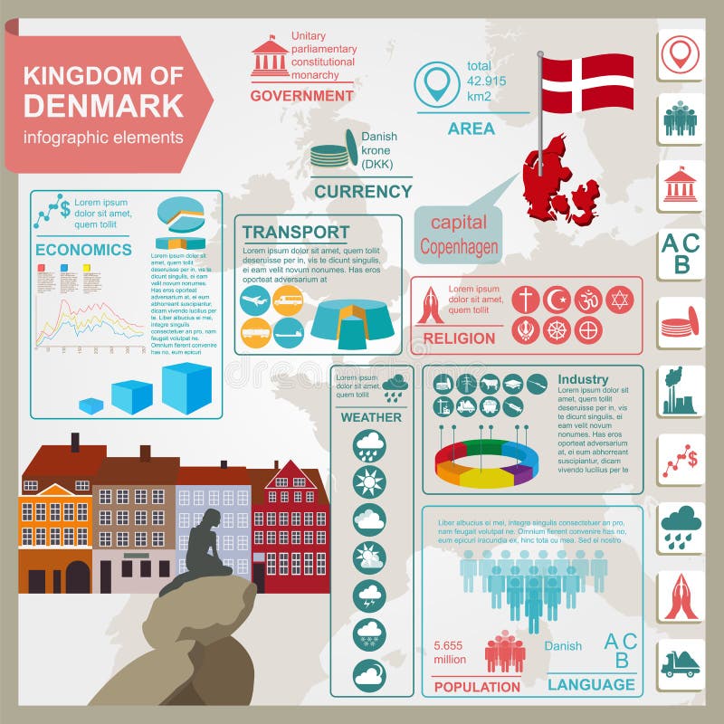 Denmark Infographics, Statistical Data, Sights Stock Vector ...