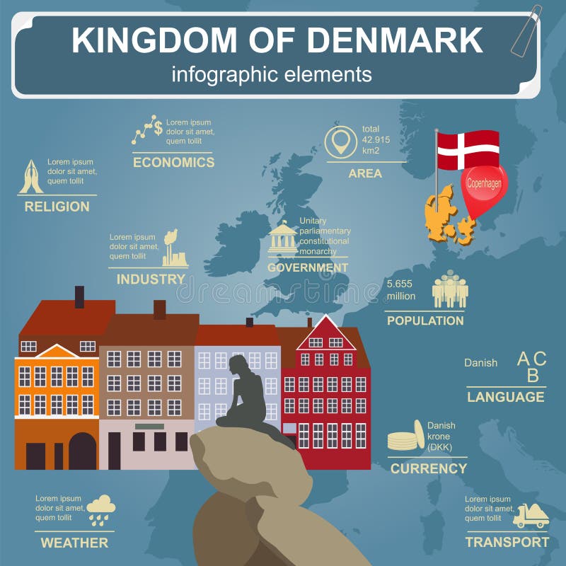 Denmark Infographics, Statistical Data, Sights Stock Vector ...