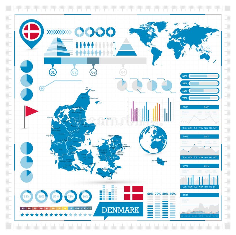 Denmark Map and Infographic Elements Stock Vector - Illustration of ...