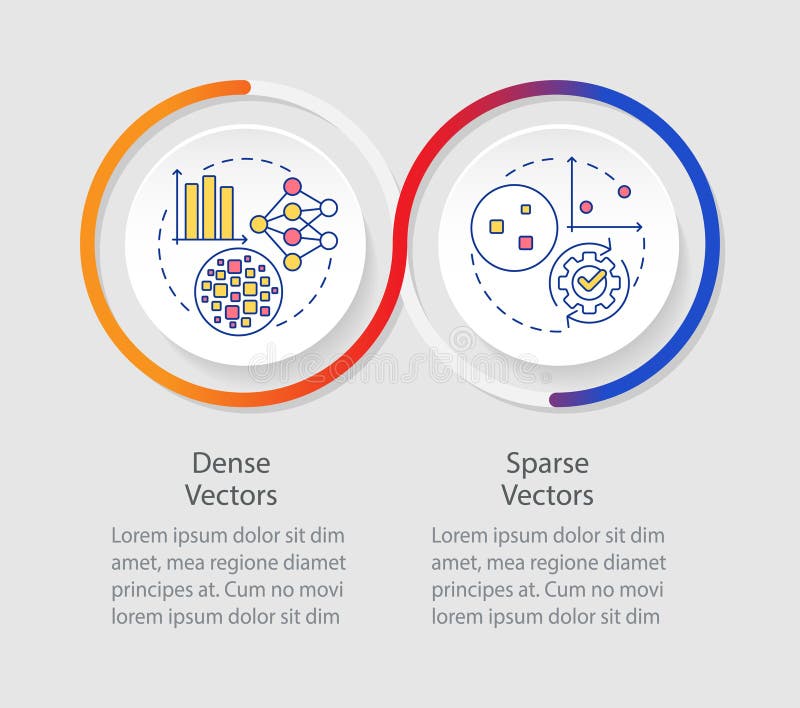 Sequence Structures Stock Illustrations – 614 Sequence Structures Stock ...