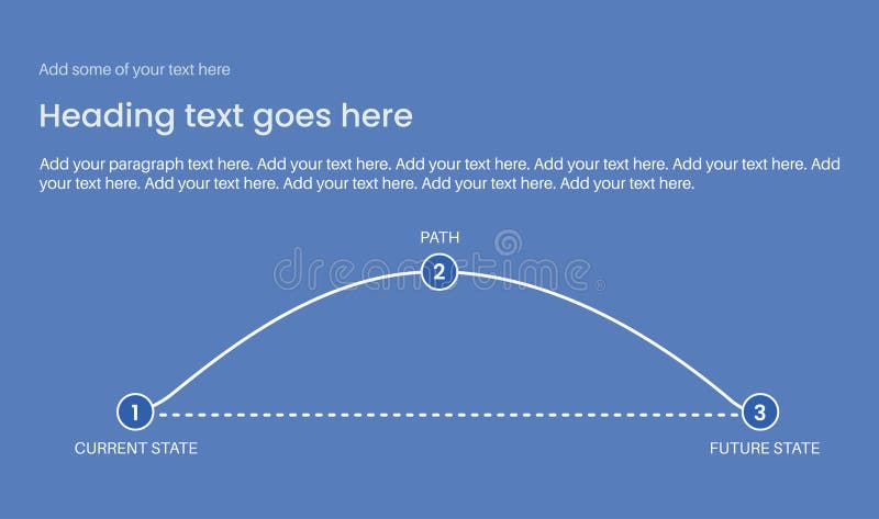 Density Curve, Bell Curve, Graph Template. Can Be Used for Mathematics ...