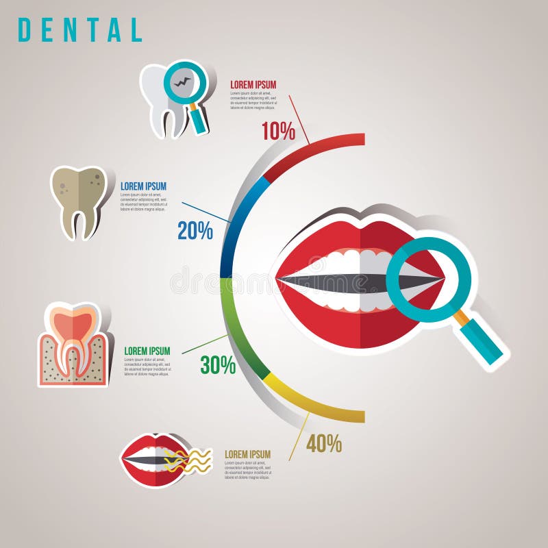 Dental Infographic. Vector Illustration Decorative Design Stock Vector ...
