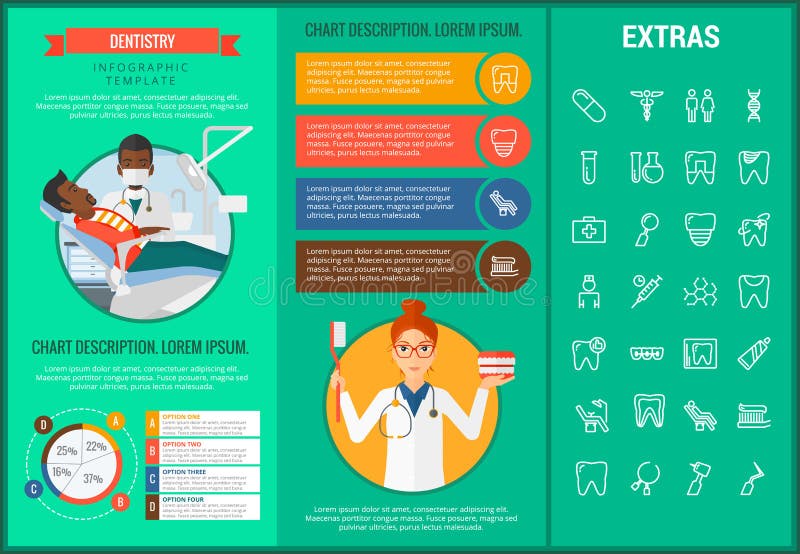 Dentistry Infographic Template, Elements and Icons Stock Vector ...
