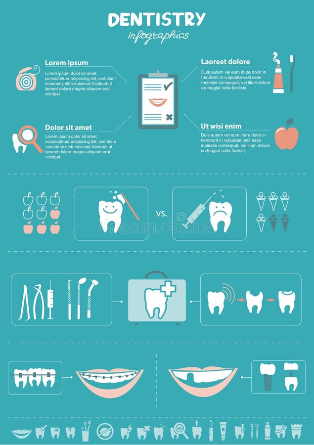 Dental and Teeth Care Infographics Stock Vector - Illustration of ...