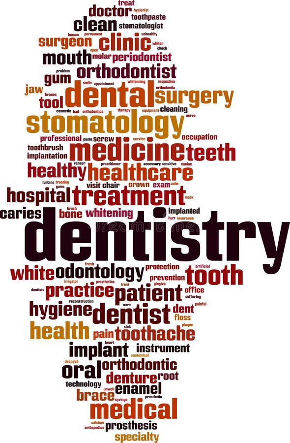Dentistry Word Concepts Banner Stock Vector - Illustration of interface ... Dentistry Word Concepts Banner Stock Vector - Illustration of interface ...