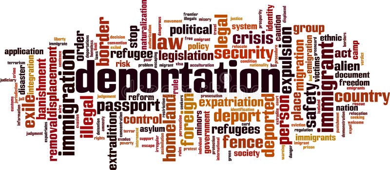 Deportation word cloud stock vector. Illustration of control - 208902652