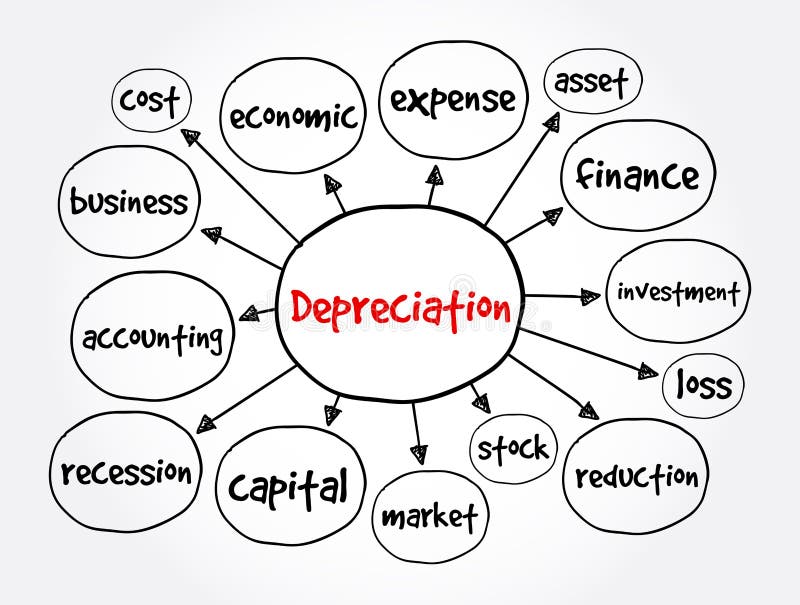 Expense Reports Stock Illustrations – 133 Expense Reports Stock ...