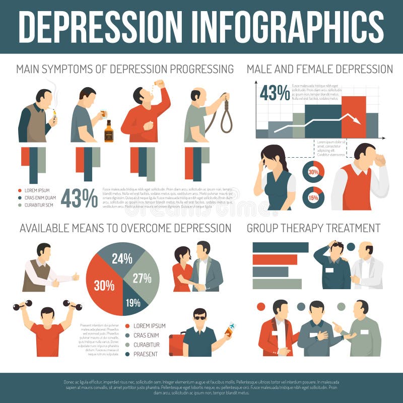 Depression Infographics Layout Stock Vector - Illustration of lonely ...