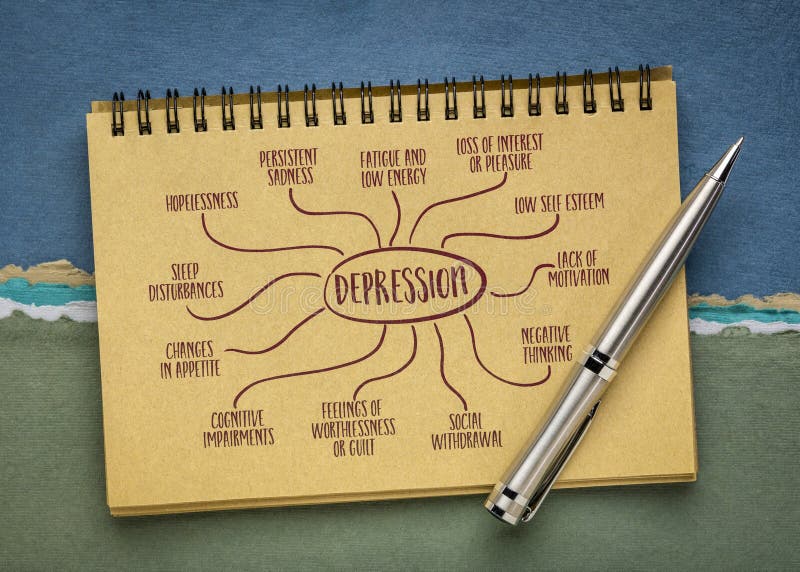 Depression Infographics. Depression Symptoms Set. Healthcare ...