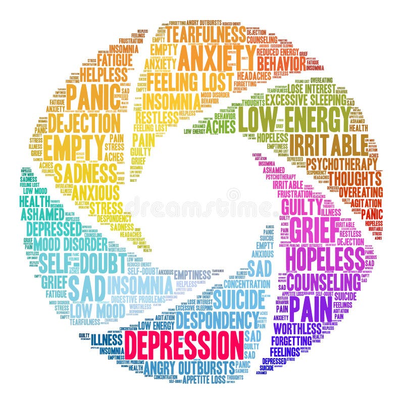 Depression Word Cloud stock vector. Illustration of anxiety - 141303737