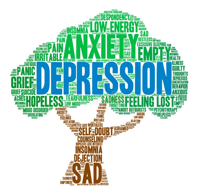 Depression Word Cloud stock vector. Illustration of behavior - 141303767