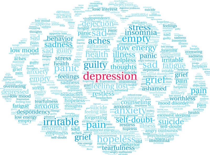 Depression Word Cloud stock vector. Illustration of headaches - 103968354