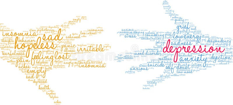 Depression Word Cloud stock vector. Illustration of anxiety - 141303737