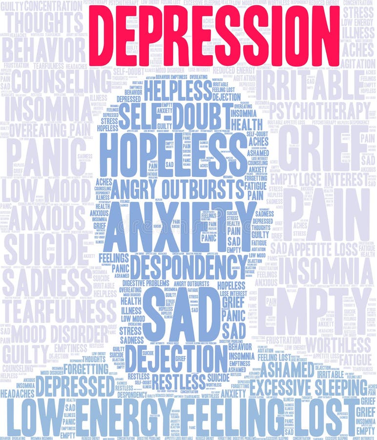 Depression Word Cloud stock vector. Illustration of concentration ...