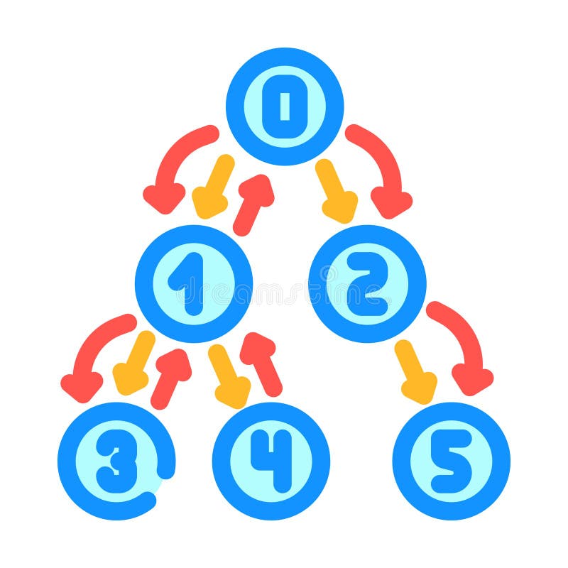 Depth First Search Dfs Color Icon Vector Illustration Stock Vector ...