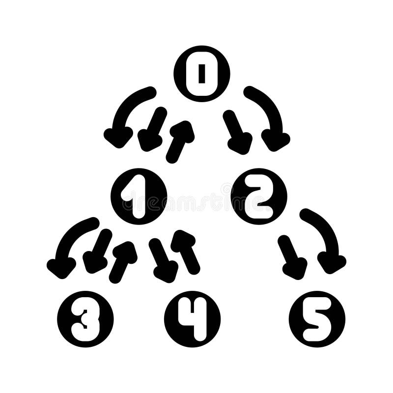 Depth First Search Dfs Glyph Icon Vector Illustration Stock Vector ...