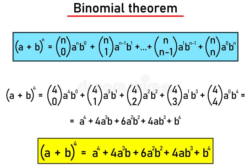 Derivation of the Fourth Power of the Expression a Plus B Stock ...