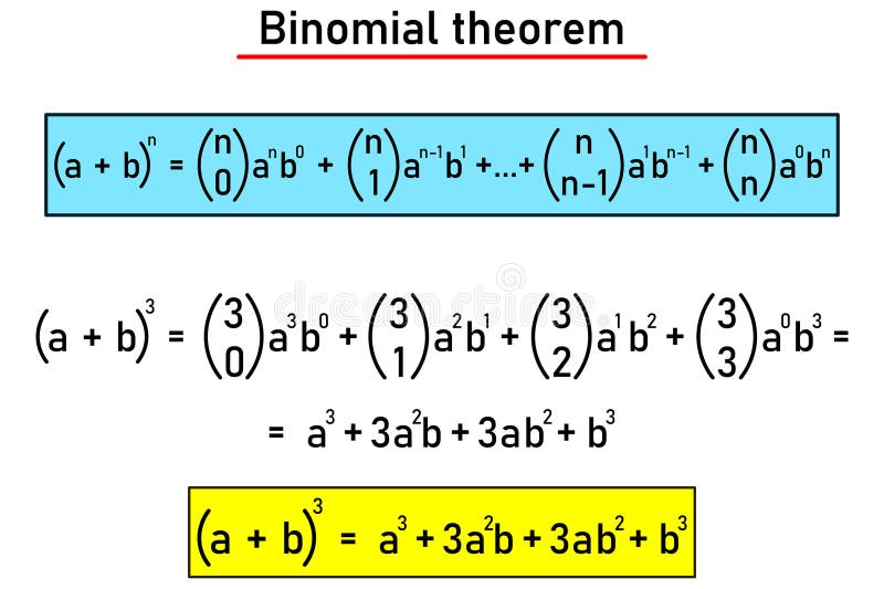 Deriving the Third Power of the Expression a Plus B Stock Illustration ...