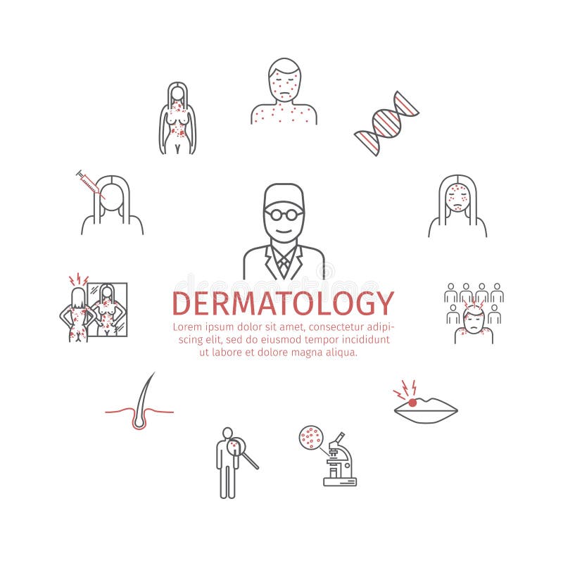 Dermatology Banner Line Icons Set Vector Signs For Web Graphics