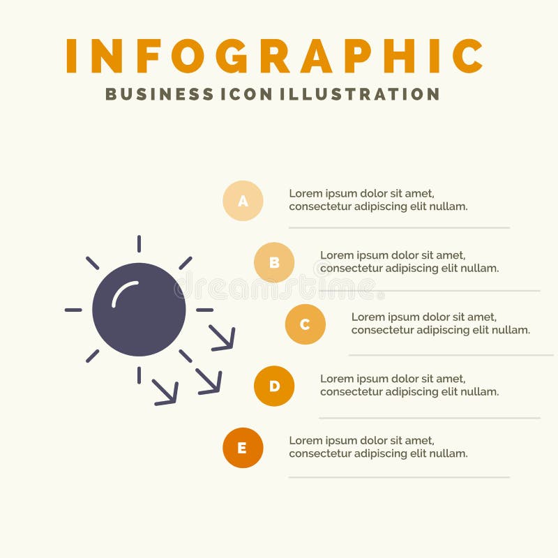 Dermatology, Dry Skin, Skin, Skin Care Solid Icon Infographics 5 Steps ...
